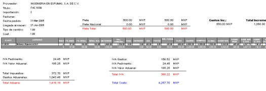 Remisiones de entrada de mercancía